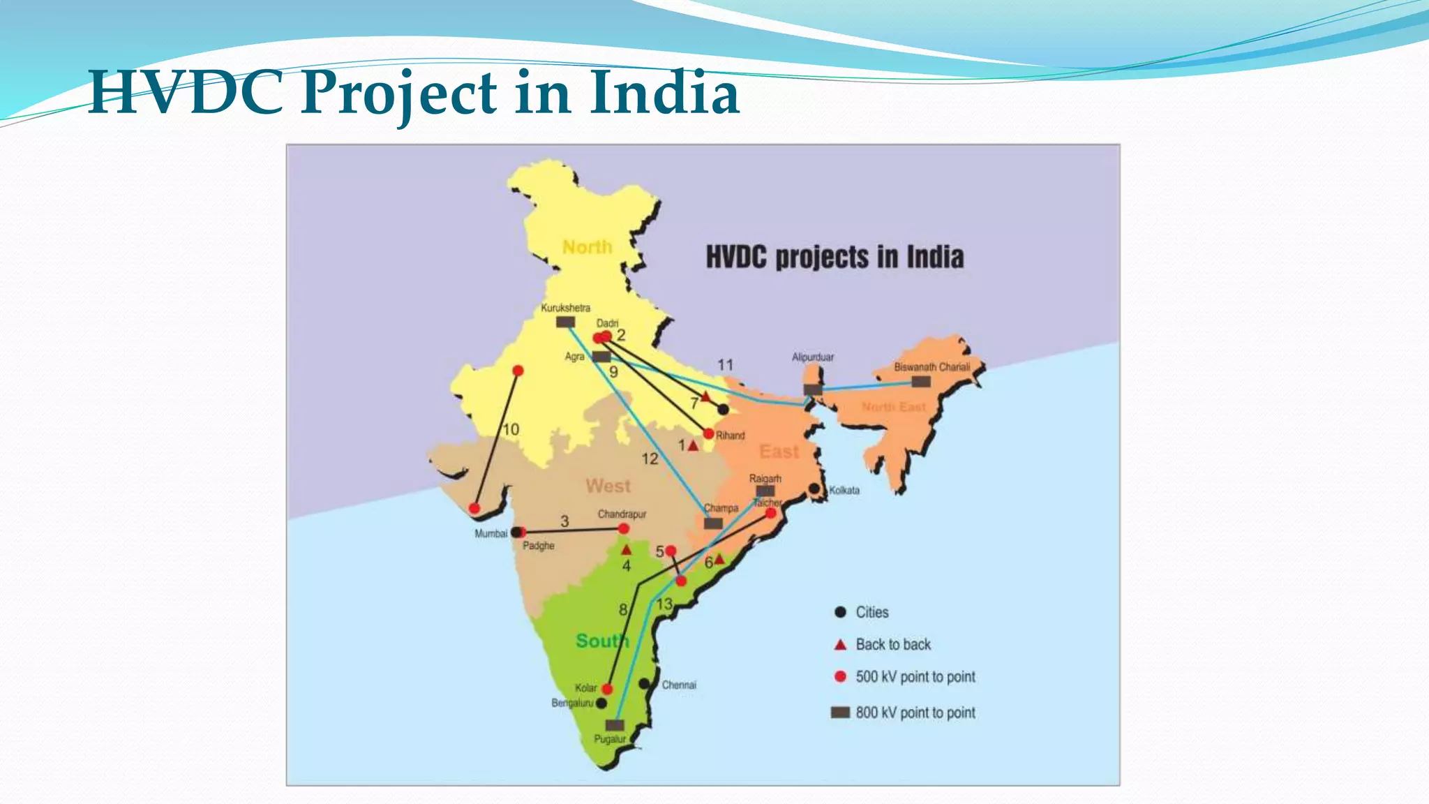 HVDC-Transmission-Line DEV FINAL.pptx