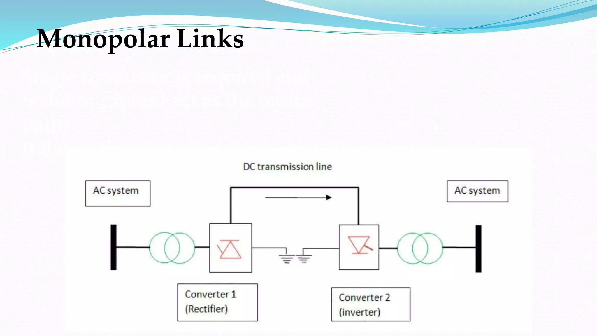 HVDC-Transmission-Line DEV FINAL.pptx