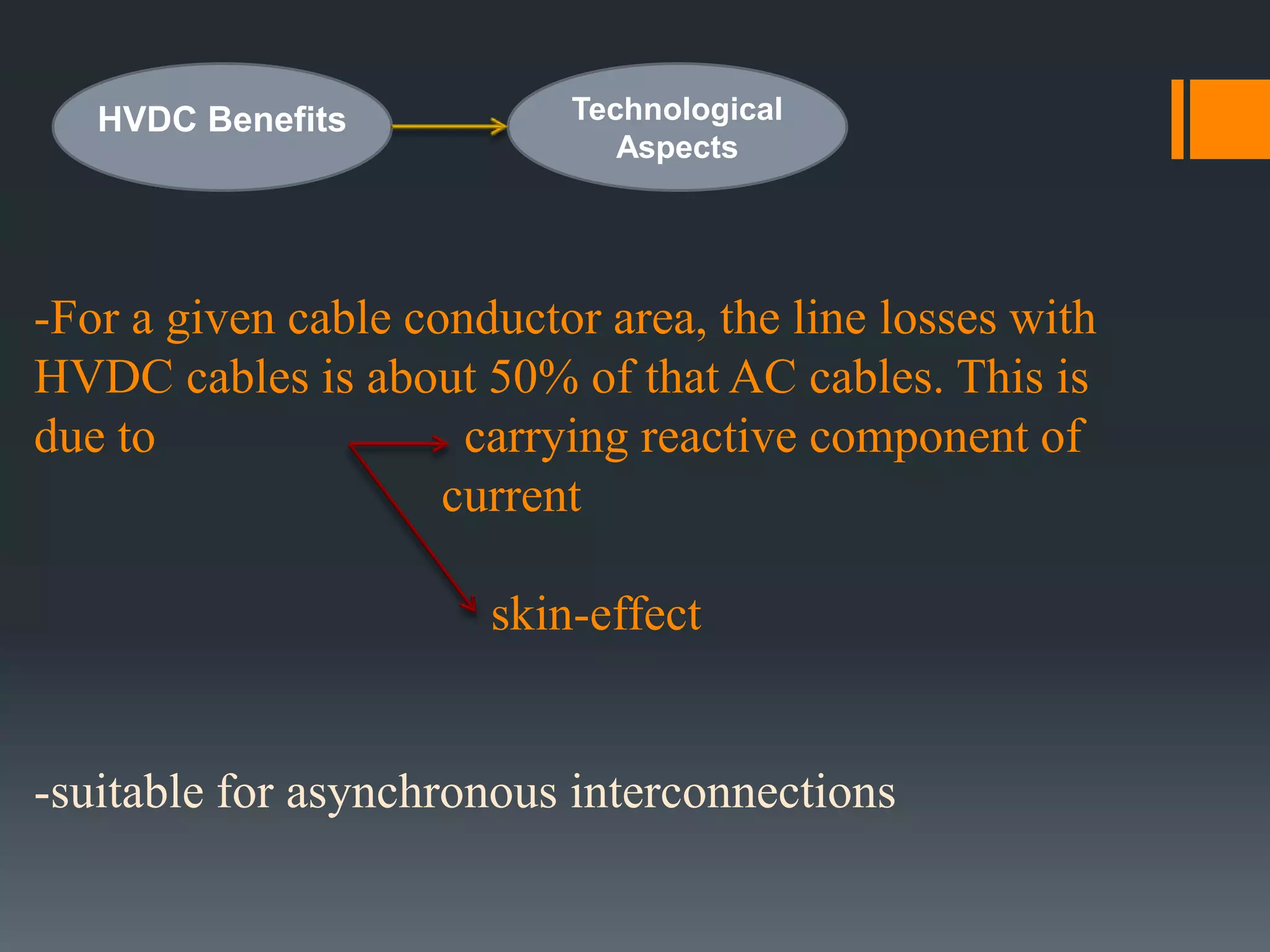HVDC benefits and types | PPTX