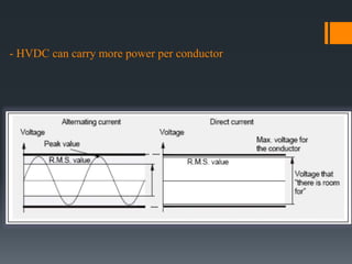 HVDC benefits and types | PPTX