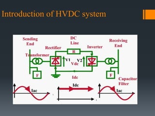 HVDC benefits and types | PPT