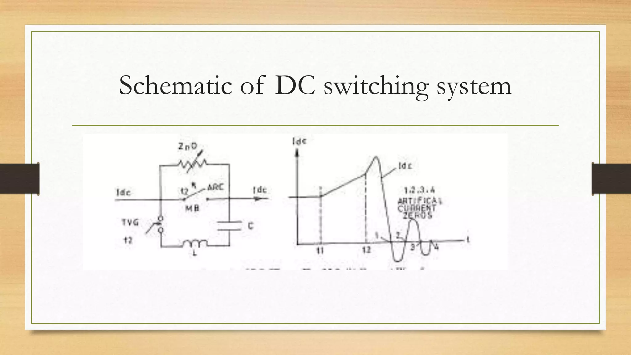 Hvdc circuit breaker | PPTX | Computer Networking | Computing