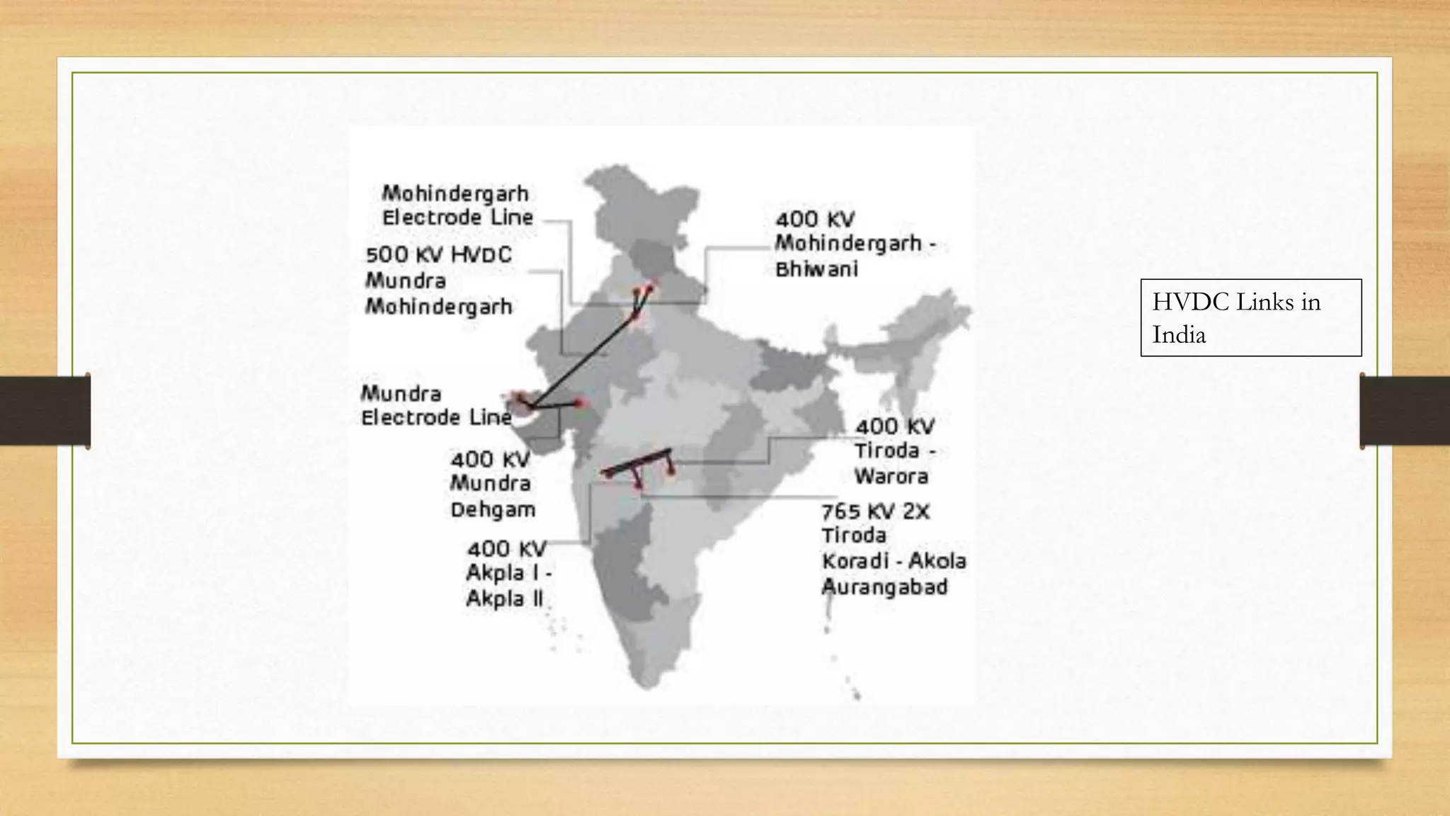 Hvdc circuit breaker | PPTX | Computer Networking | Computing