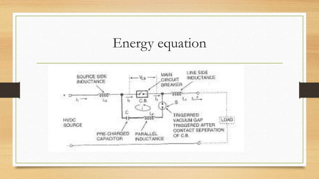 Hvdc circuit breaker | PPTX | Computer Networking | Computing