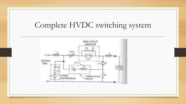 Hvdc circuit breaker | PPTX | Computer Networking | Computing
