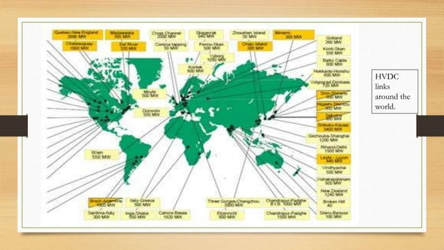 Hvdc circuit breaker | PPTX | Computer Networking | Computing