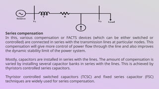 HVDC & FAct ppt for engineering Students | PPTX
