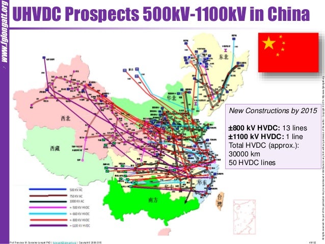 Future Meshed HVDC Grids: Challenges and Opportunities, 29th October