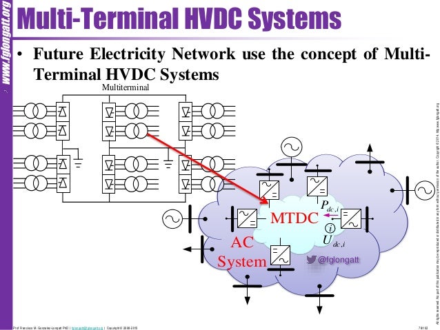 GENI-us Letter - July 2016 - Multi-Terminal HVDC links distant ...