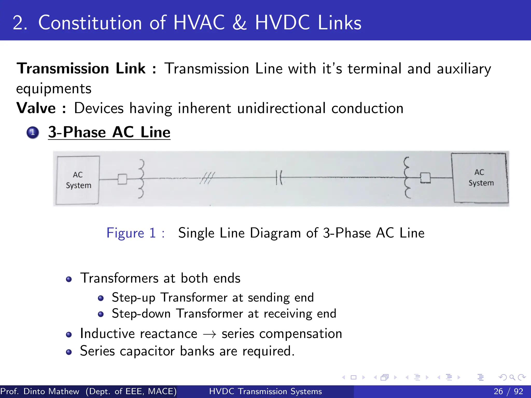 HIGH VOLTAGE DIRECT CURRENT TRANSMISSION SLIDES | PDF