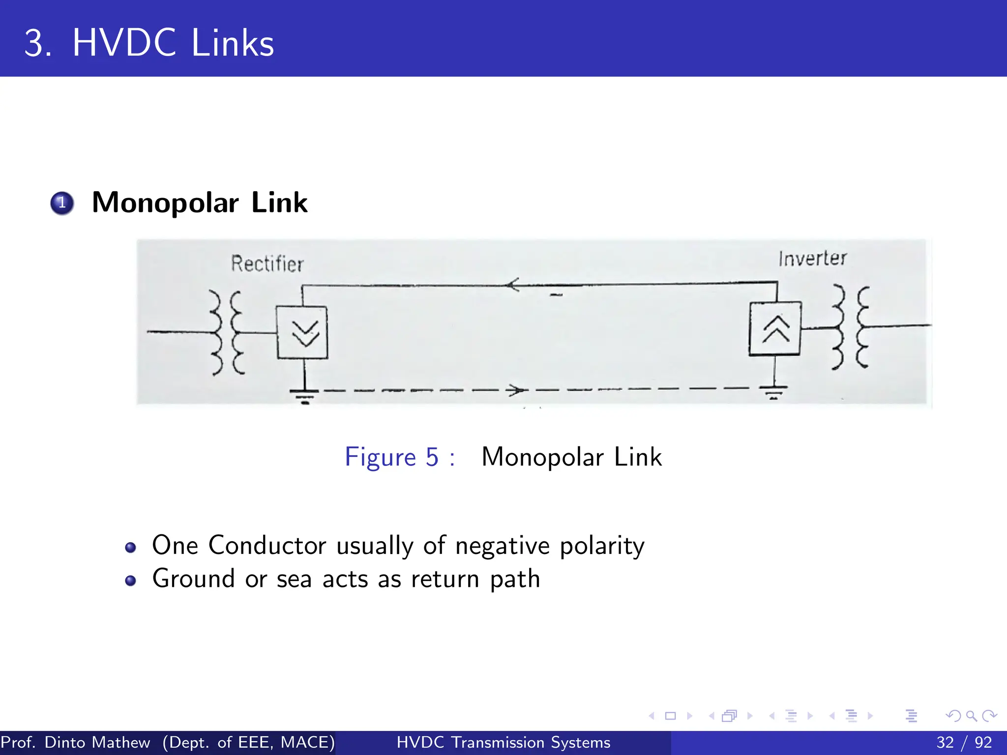 HIGH VOLTAGE DIRECT CURRENT TRANSMISSION SLIDES | PDF