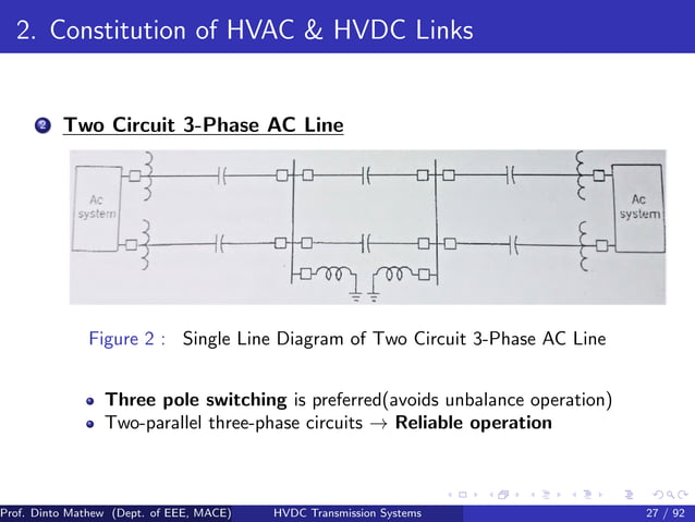 HIGH VOLTAGE DIRECT CURRENT TRANSMISSION SLIDES | PDF