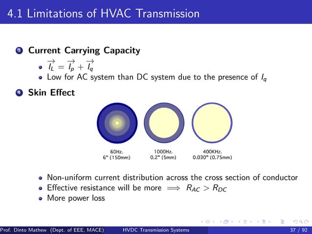 HIGH VOLTAGE DIRECT CURRENT TRANSMISSION SLIDES | PDF