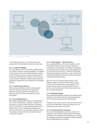 Hvdc proven technology | PDF