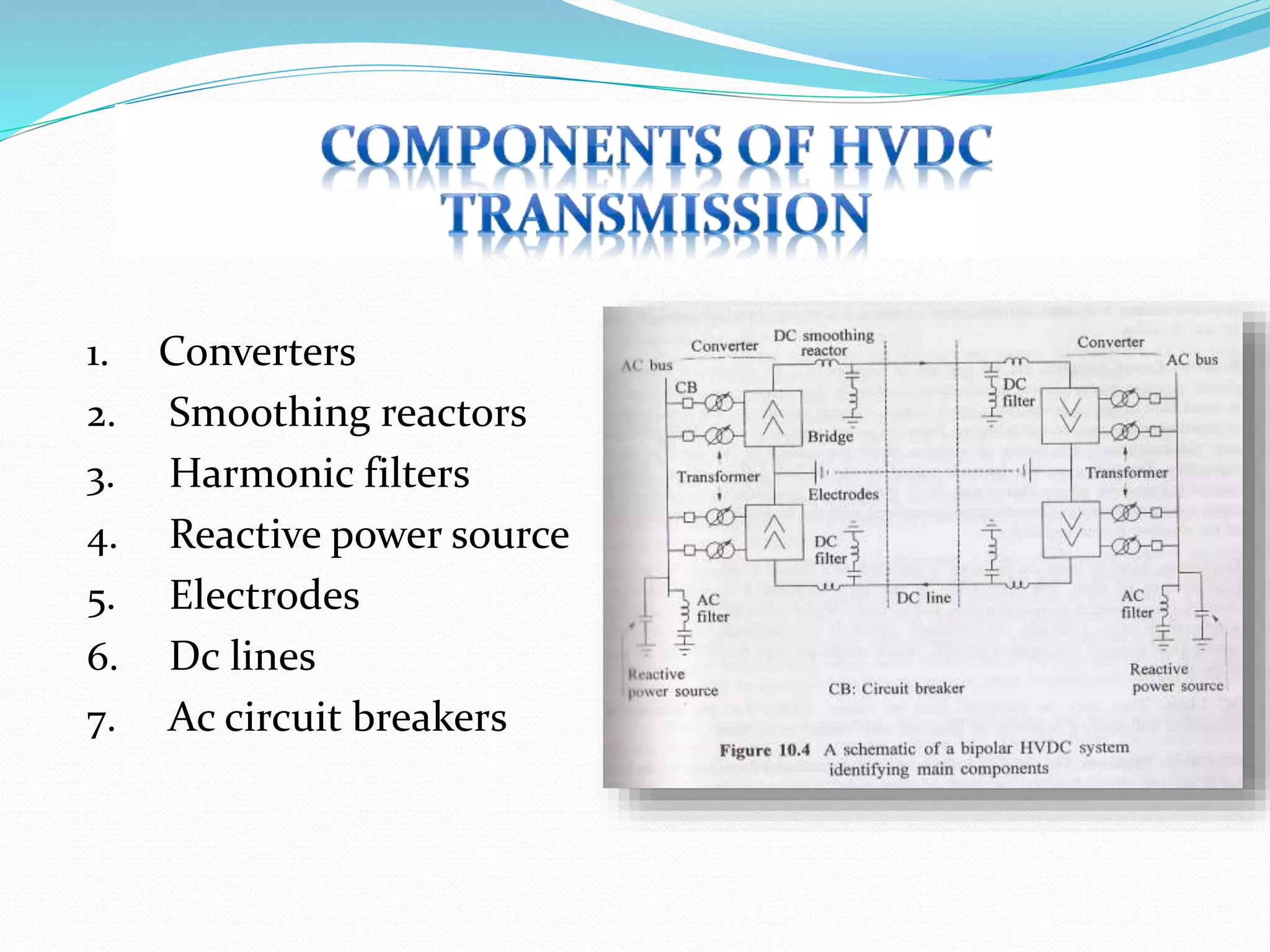 Hvdc transmission seminar | PPTX