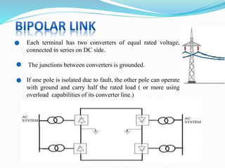 Hvdc transmission seminar | PPTX