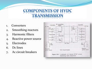 Hvdc transmission seminar | PPTX | Computer Networking | Computing