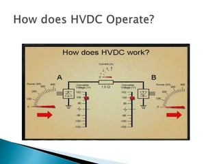 High Voltage Direct Current(Hvdc) transmission | PPTX