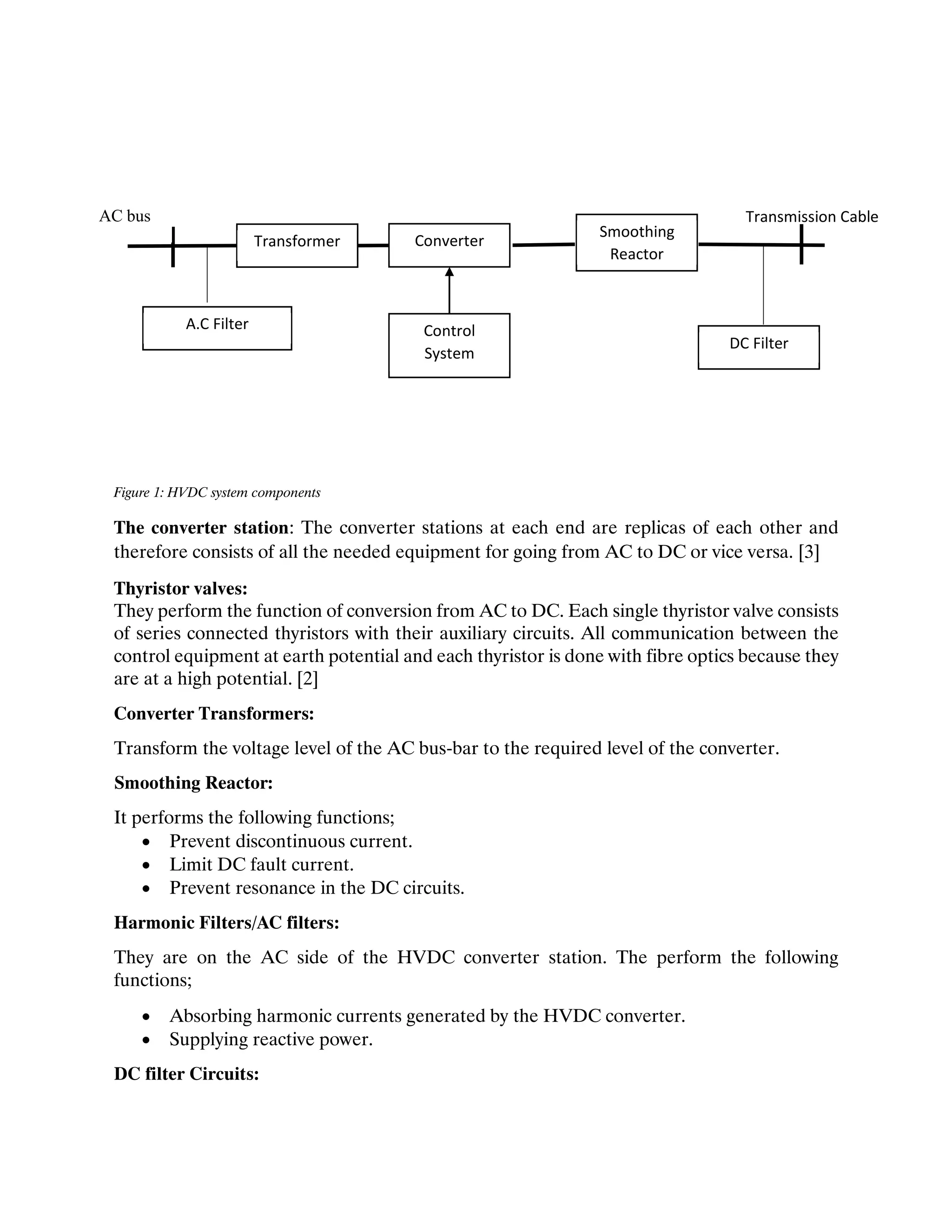 Hvdc transmission | PDF