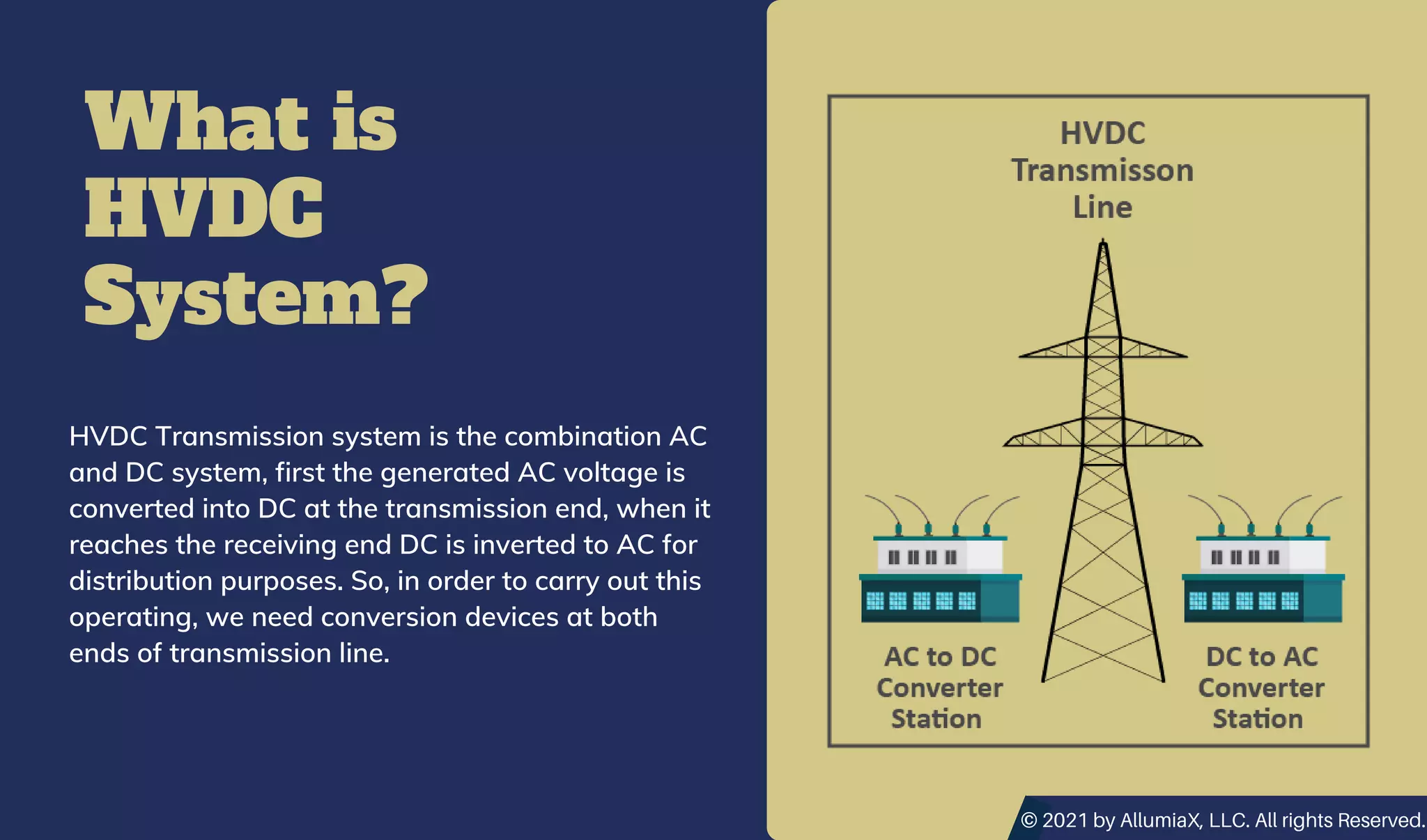 HVDC TRANSMISSION | PDF
