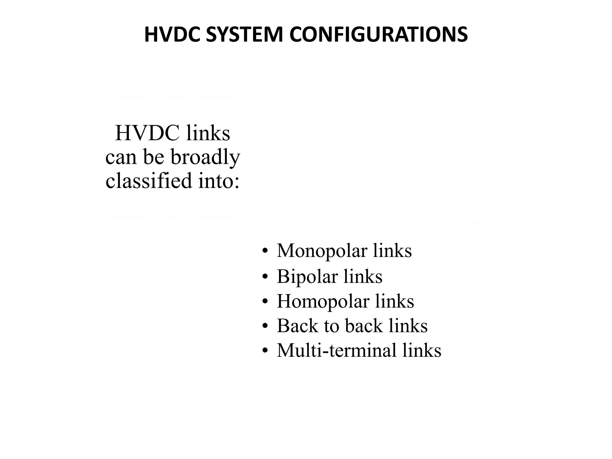 Theory of HVDC transmission | PPTX