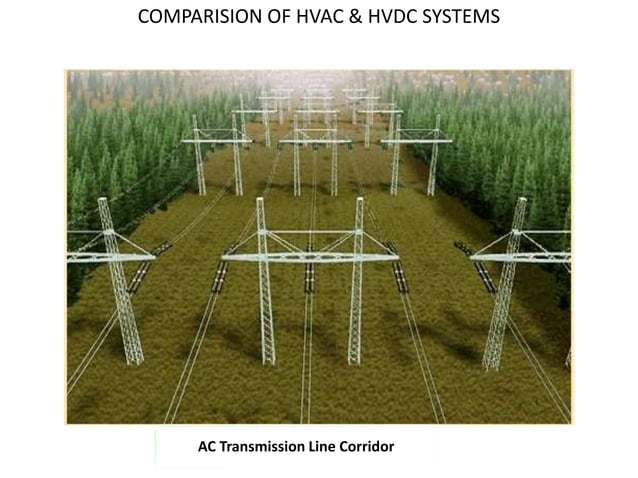 Theory of HVDC transmission | PPTX