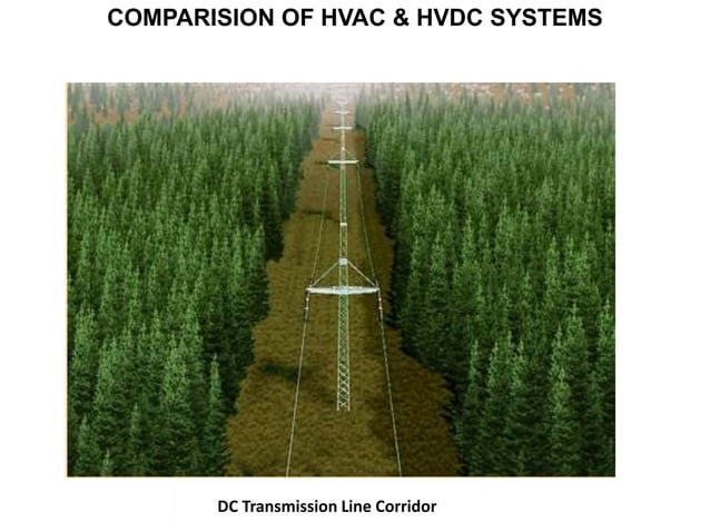 Theory of HVDC transmission | PPTX