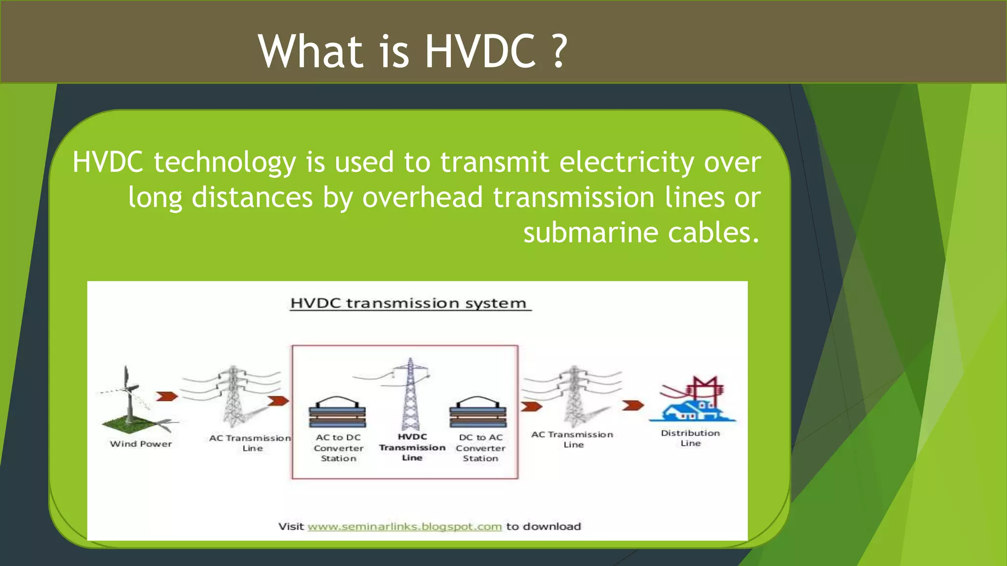 Hvdc transmission (by arsalan ali) | PPT