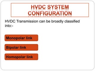 Hvdc transmission & its applications | PPT