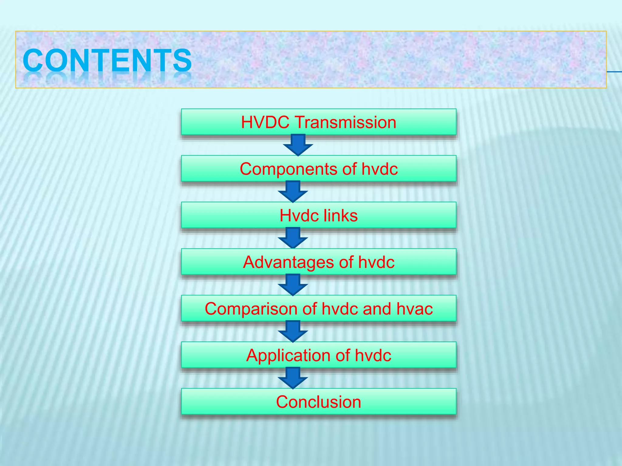 Hvdc transmission system | PPTX