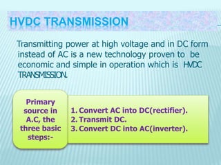 Hvdc transmission system | PPTX | Computer Networking | Computing