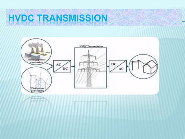 Hvdc transmission system | PPTX | Computer Networking | Computing