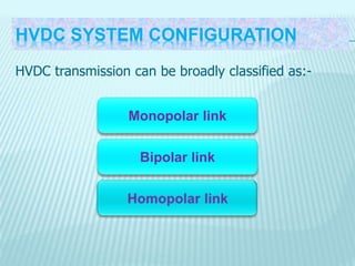 Hvdc transmission system | PPTX