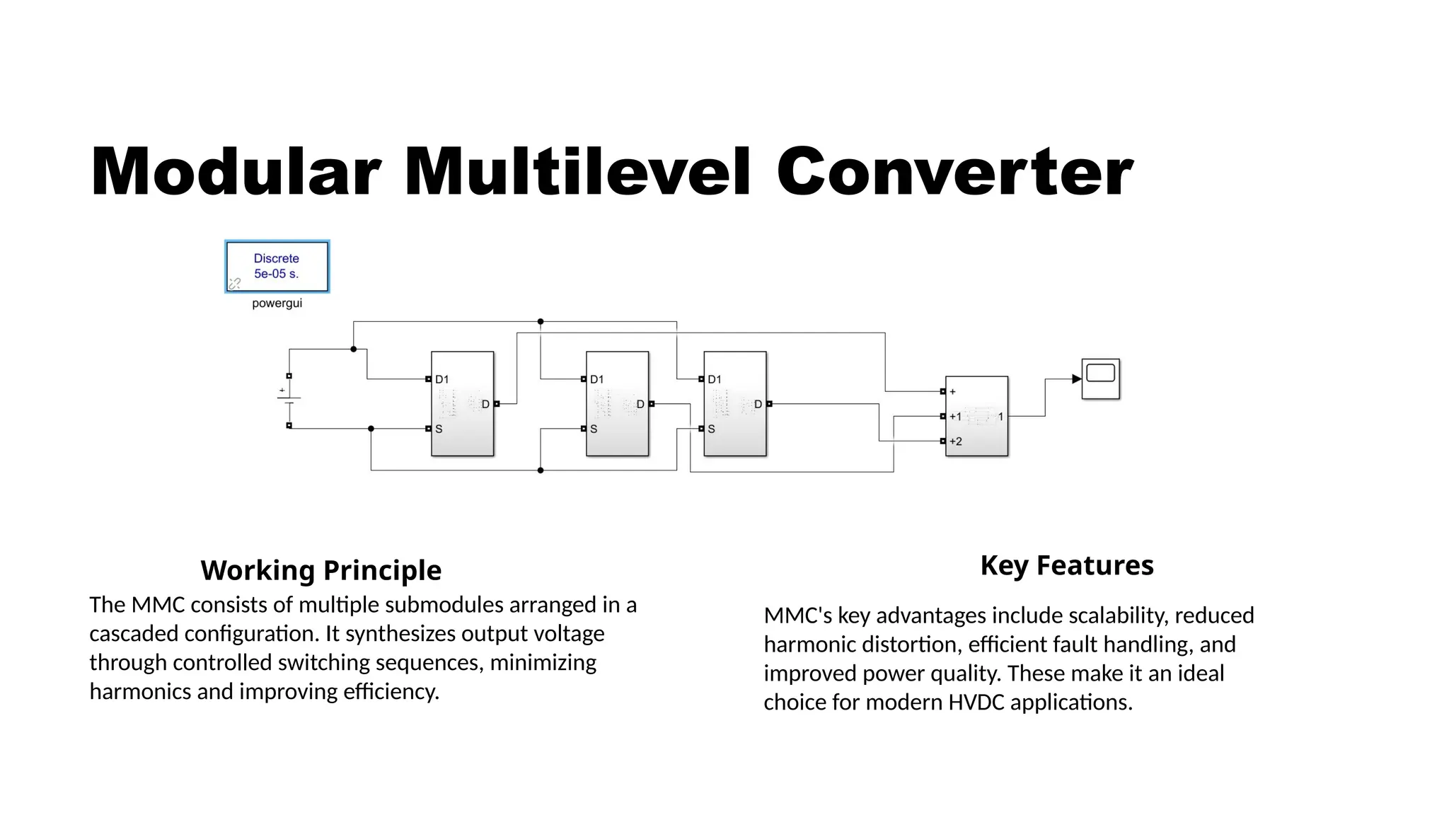 HVDC Transmission with Modular Multilevel Converters (MMC.pptx