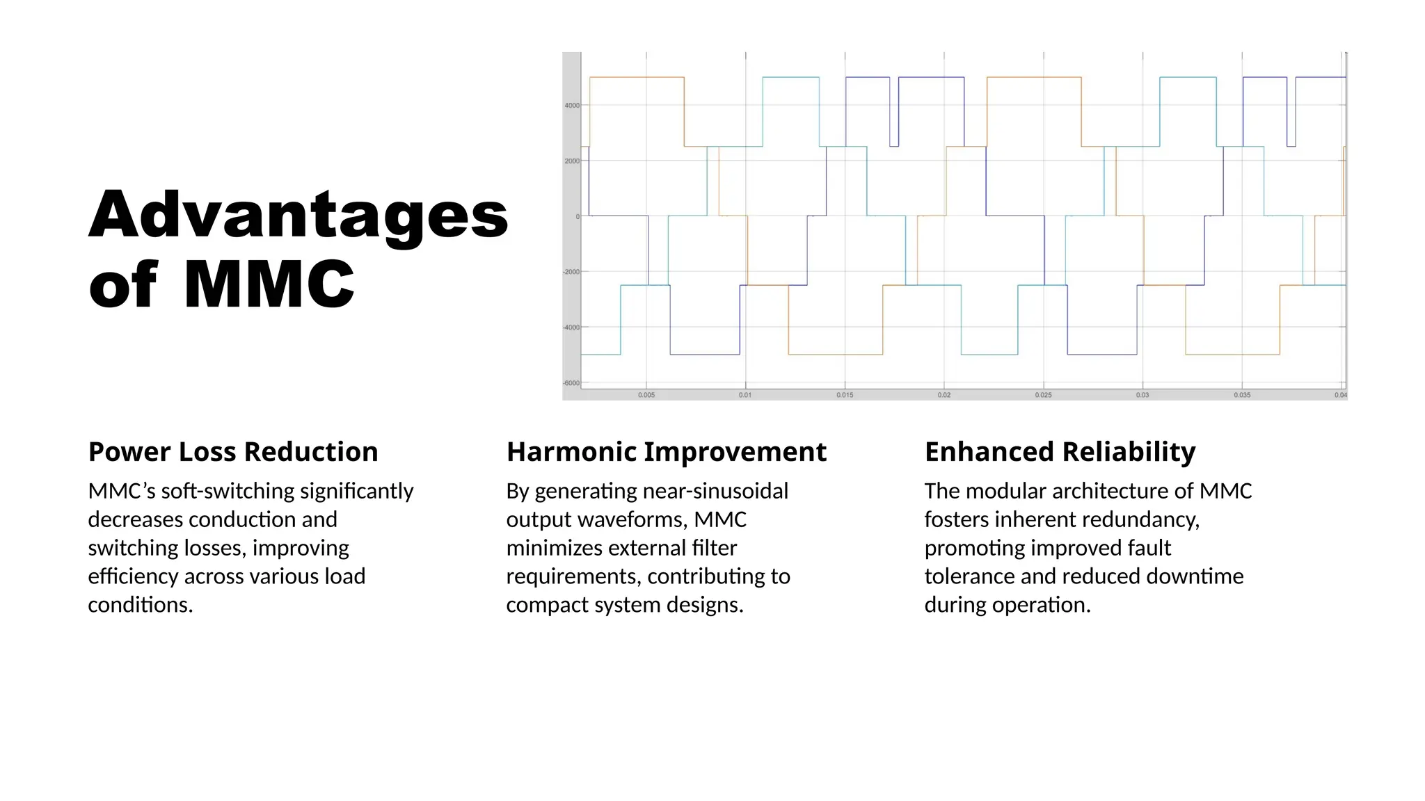 HVDC Transmission with Modular Multilevel Converters (MMC.pptx