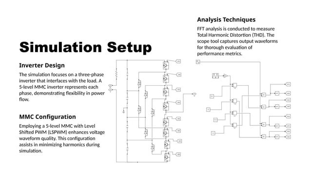 HVDC Transmission with Modular Multilevel Converters (MMC.pptx