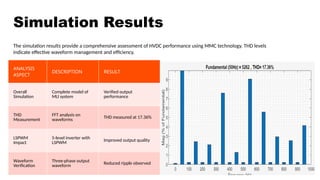 HVDC Transmission with Modular Multilevel Converters (MMC.pptx