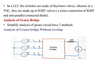 HVDC UNIT-II.pptx
