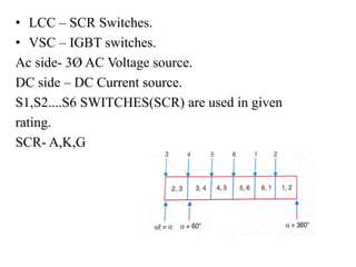 HVDC UNIT-II.pptx