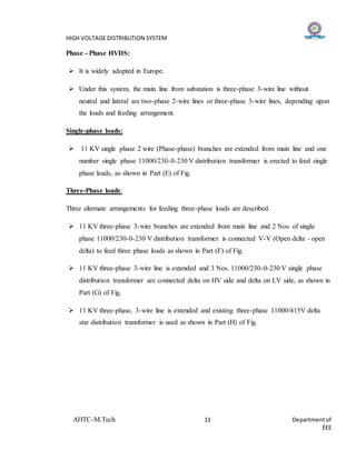HIGH VOLTAGE DISTRIBUTION SYSTEM(HVDS). | DOCX