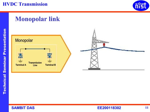 Hvdc transmission | PPT | Computer Networking | Computing