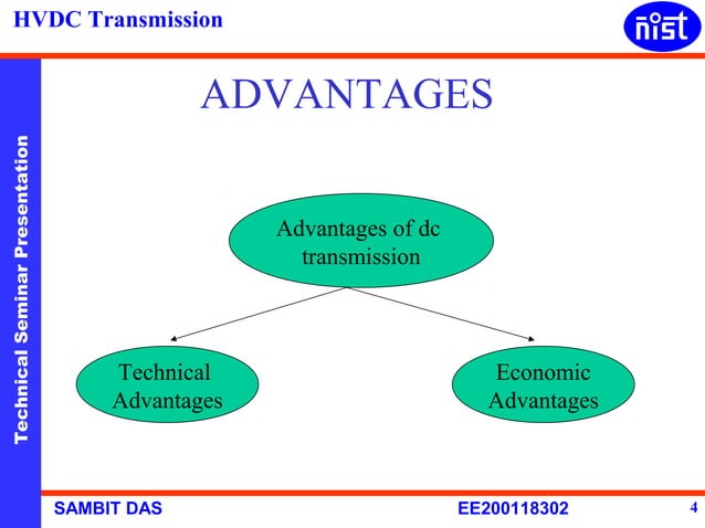 Hvdc transmission | PPT | Computer Networking | Computing