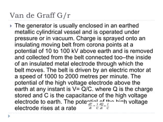 High Voltage Engineering Presentation_Basics | PPTX