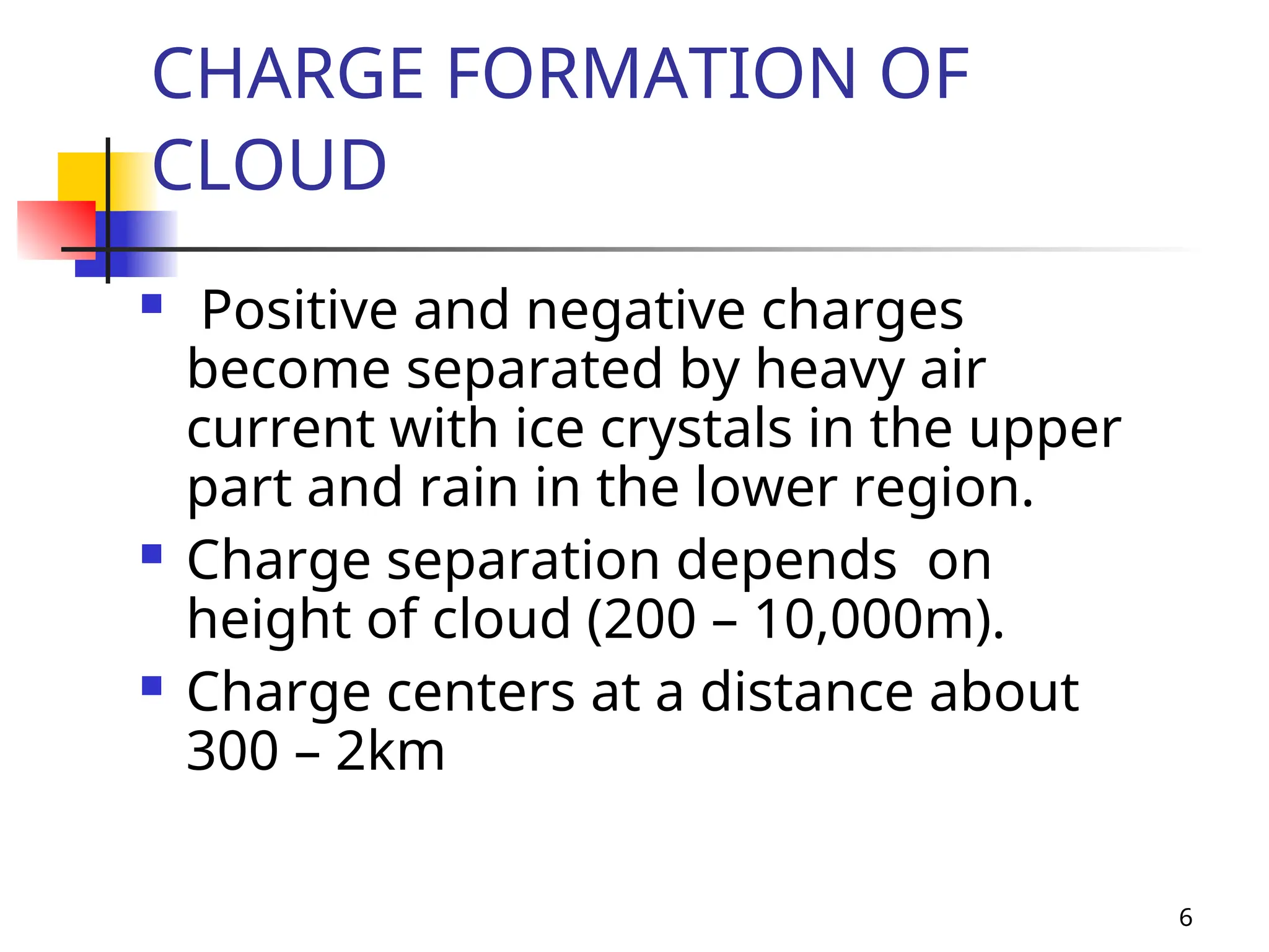 High Voltage Engineering unit 1, hight voltage.ppt