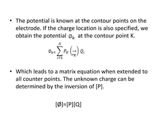 charge simulation method | PPTX