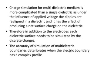 charge simulation method | PPTX