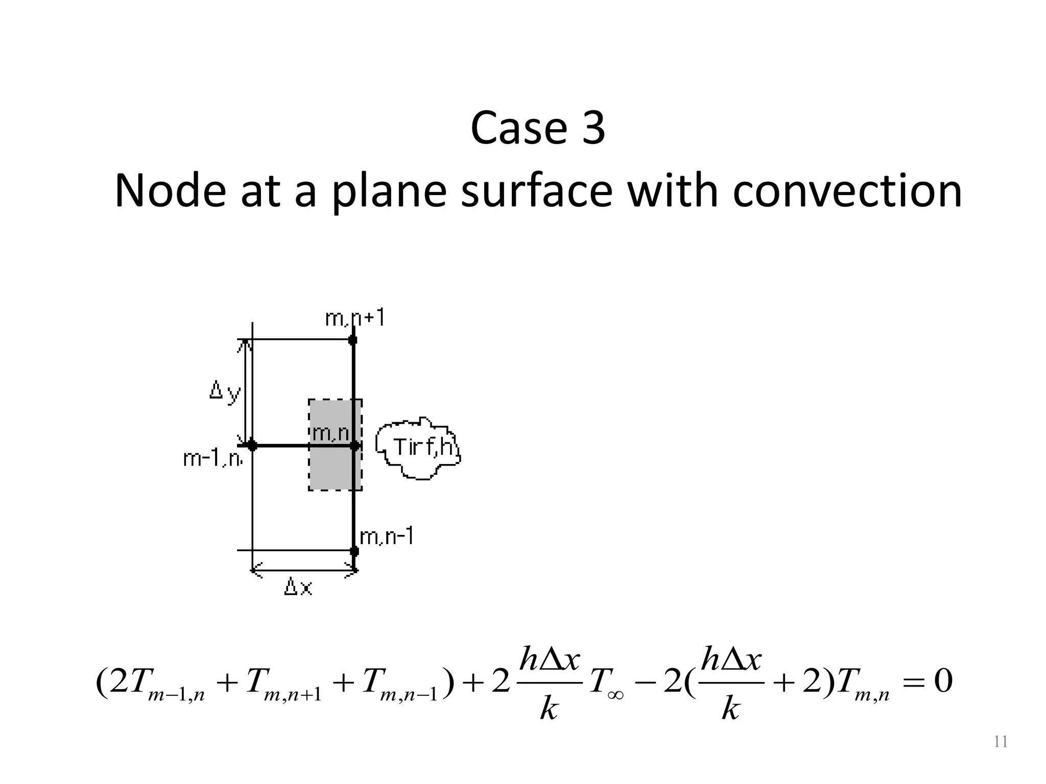 Finite difference method for charge calculation | PPT
