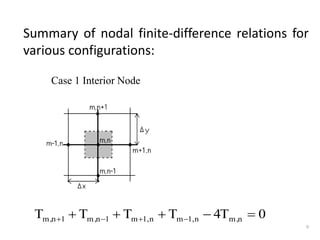 Finite difference method for charge calculation | PPT