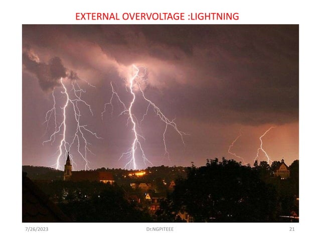 HVE unit 1.pptx | Physics | Science