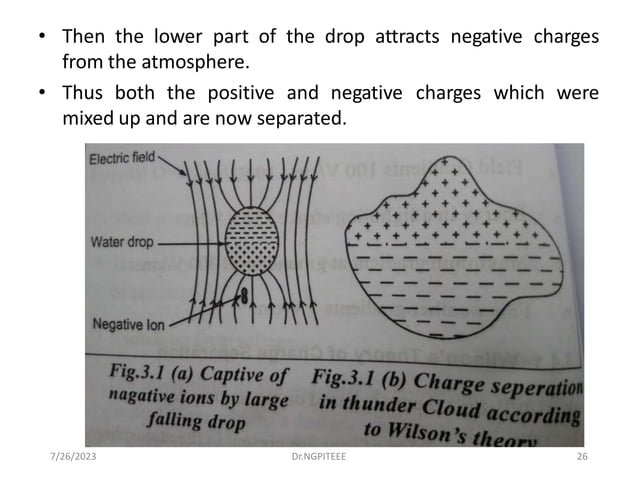 HVE unit 1.pptx | Physics | Science